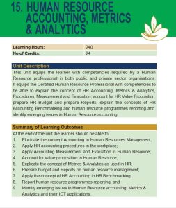 Human Resource Accounting, Metrics and Analytics CHRP - pdf notes