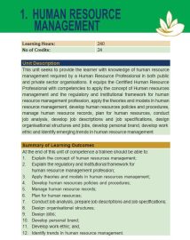 Human Resource Management CHRP - pdf notes