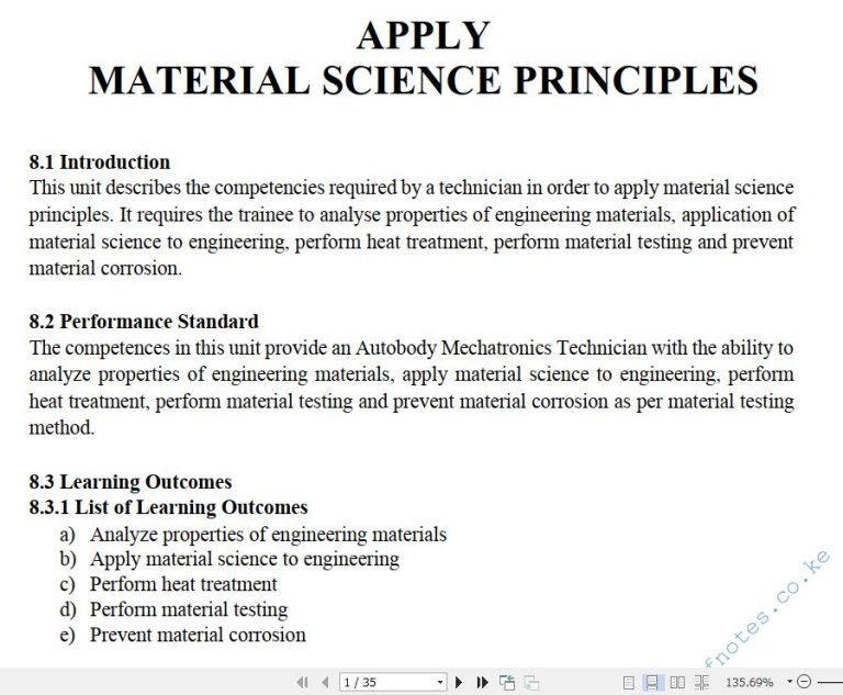 Material Science Principles Pdf notes TVET CDACC Level 6 (Autobody ...