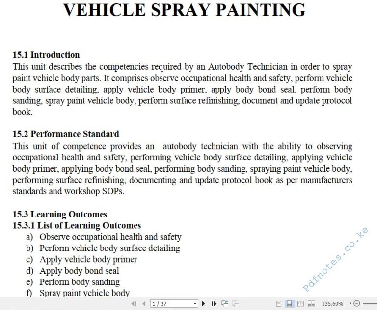 Vehicle Spray Painting Pdf notes TVET CDACC Level 6 - pdf notes